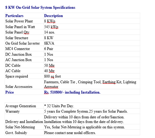 Power INC - We are from Power INC Solar System